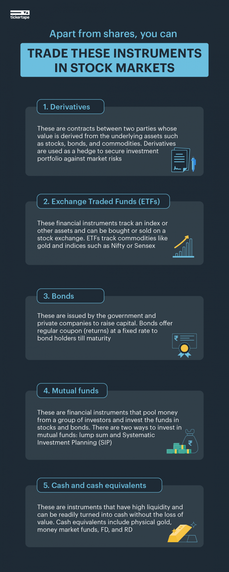 Apart from shares, you can also trade these instruments in stock ...