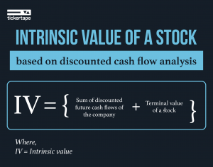 What Is the Intrinsic Value of a Stock and How To Calculate It? - Blog ...