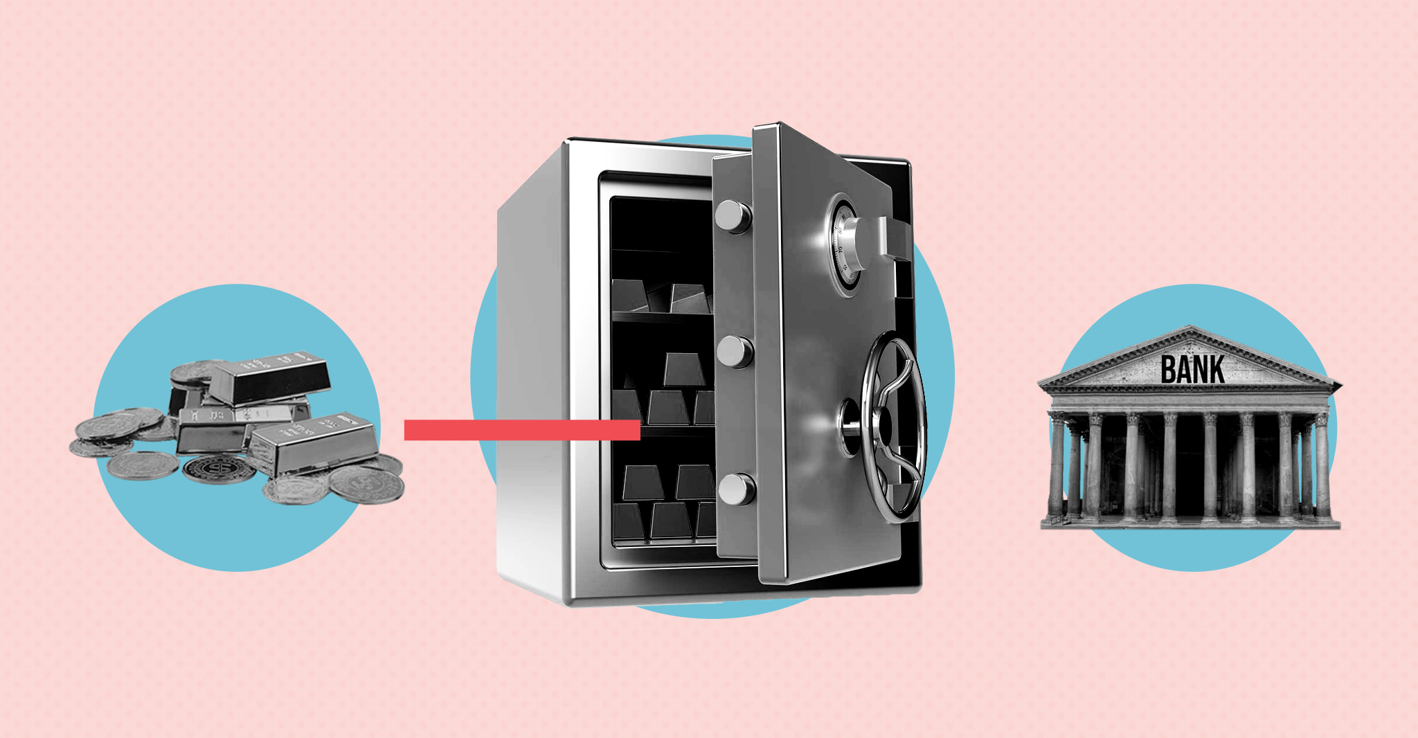 How Safe Is Your Bank Locker Blog By Tickertape