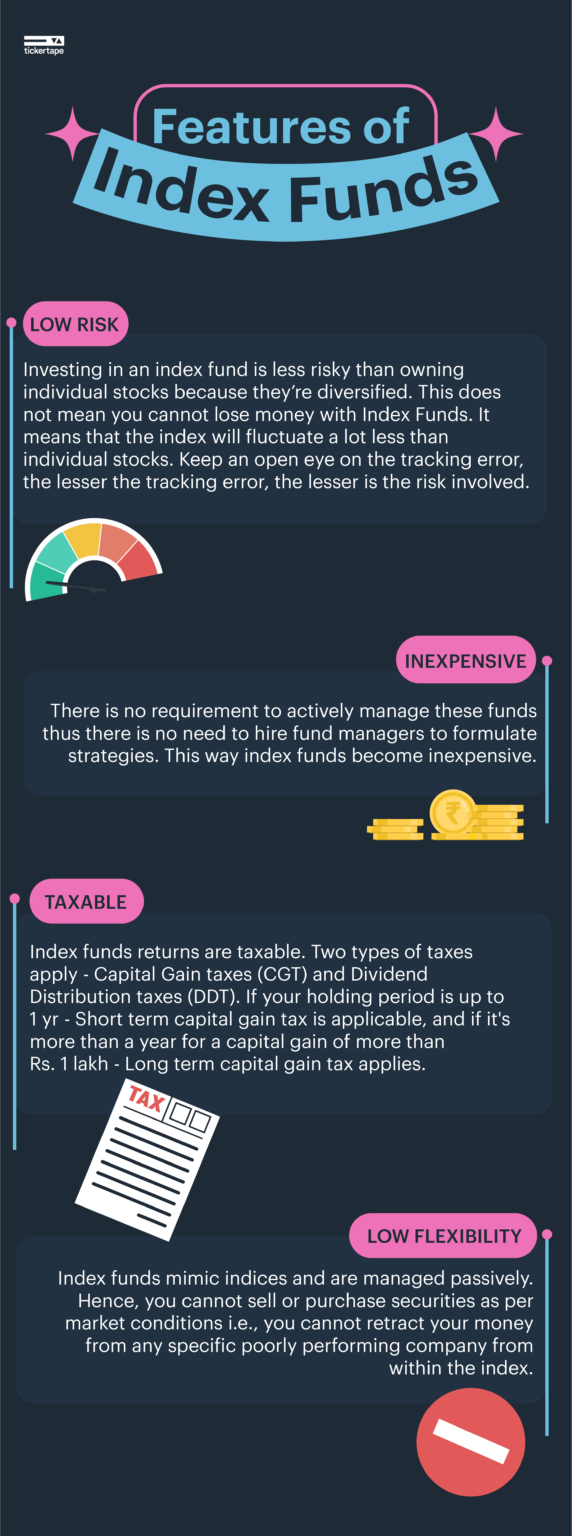 4 Factors To Consider Before Investing in Index Funds - Blog by Tickertape