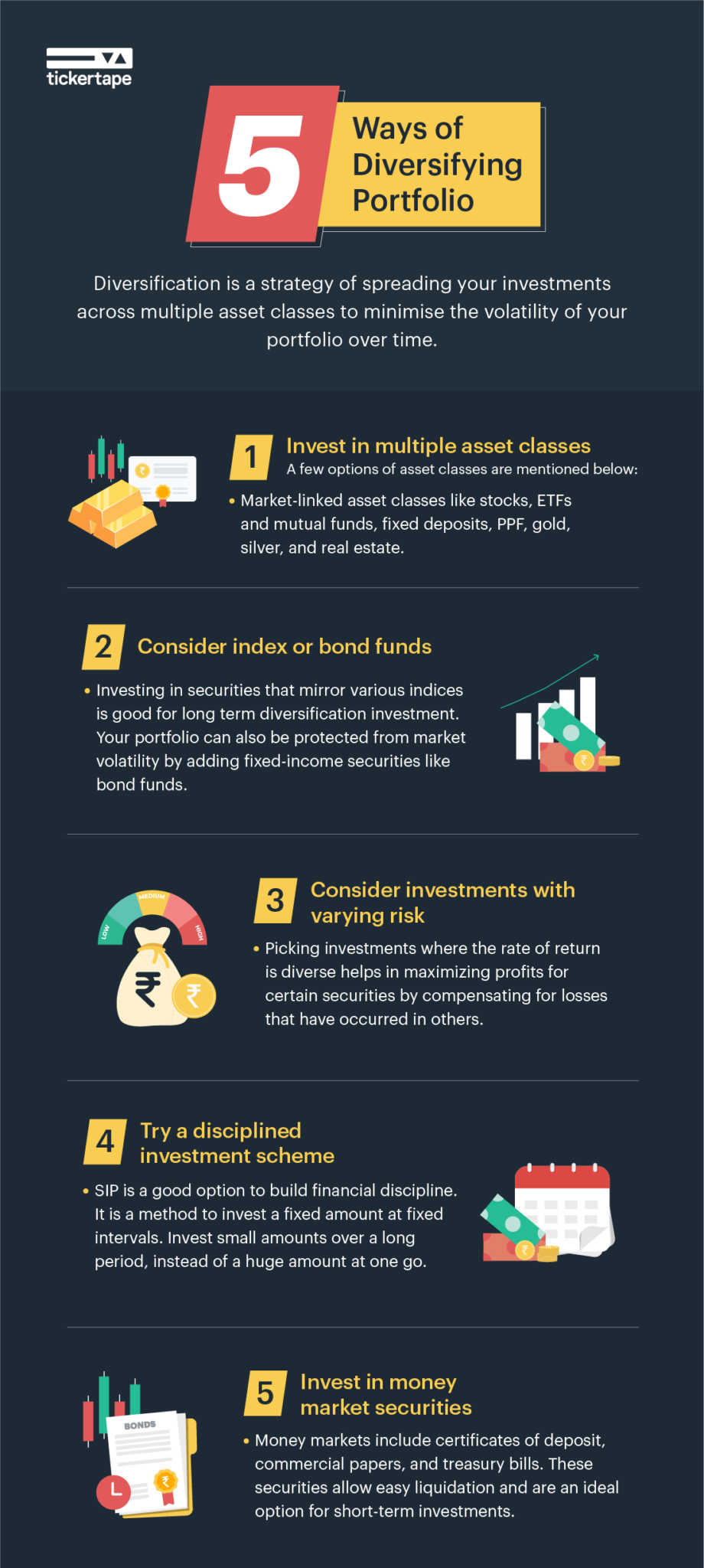 Tips for Diversifying Your Portfolio - Blog by Tickertape