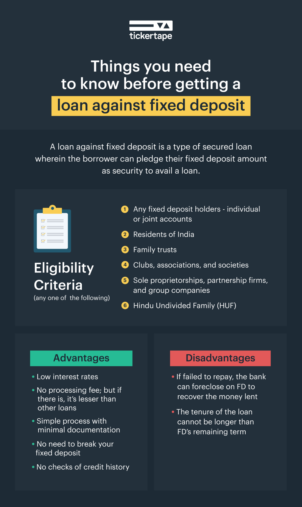 Loan Against a Fixed Deposit: Eligibility Criteria, Pros & Cons, and ...
