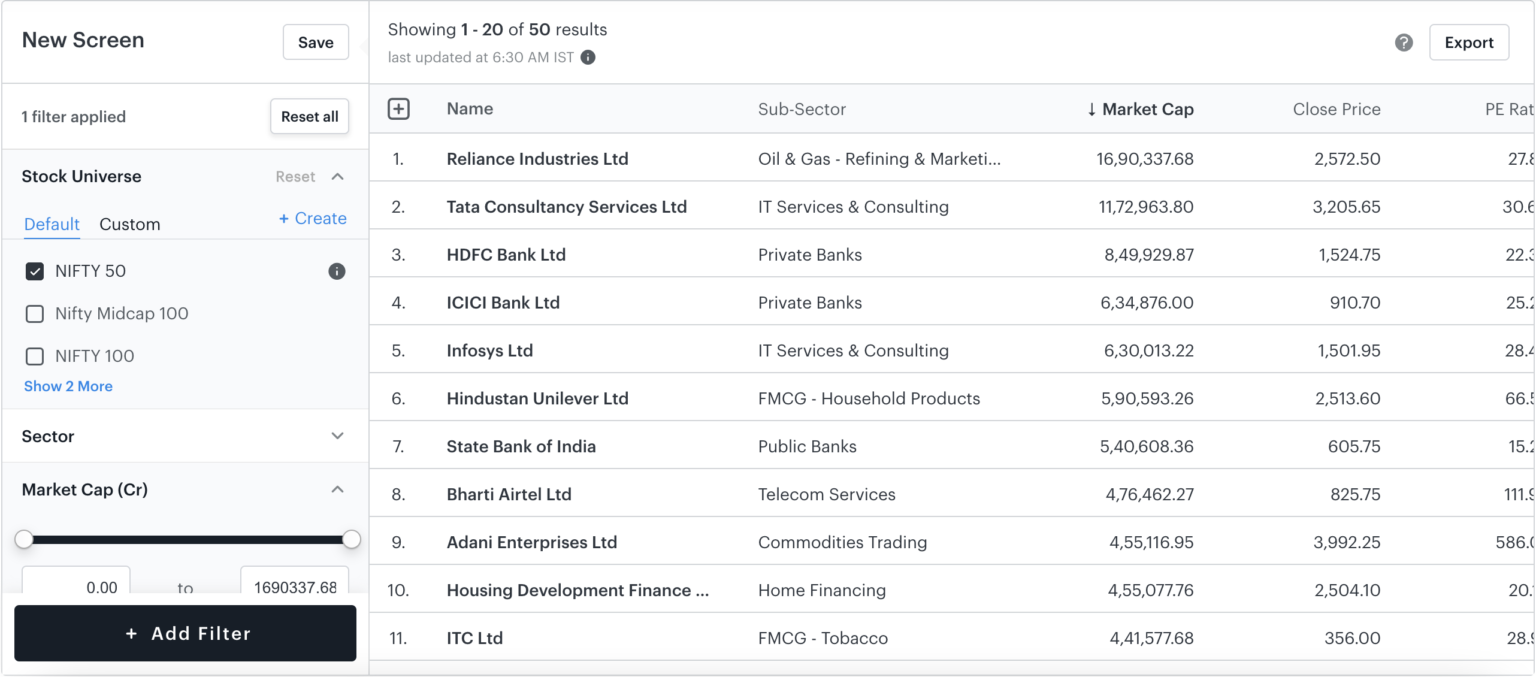 Nifty 50 Index: List of Nifty 50 Stocks, Weightage & Calculation ...