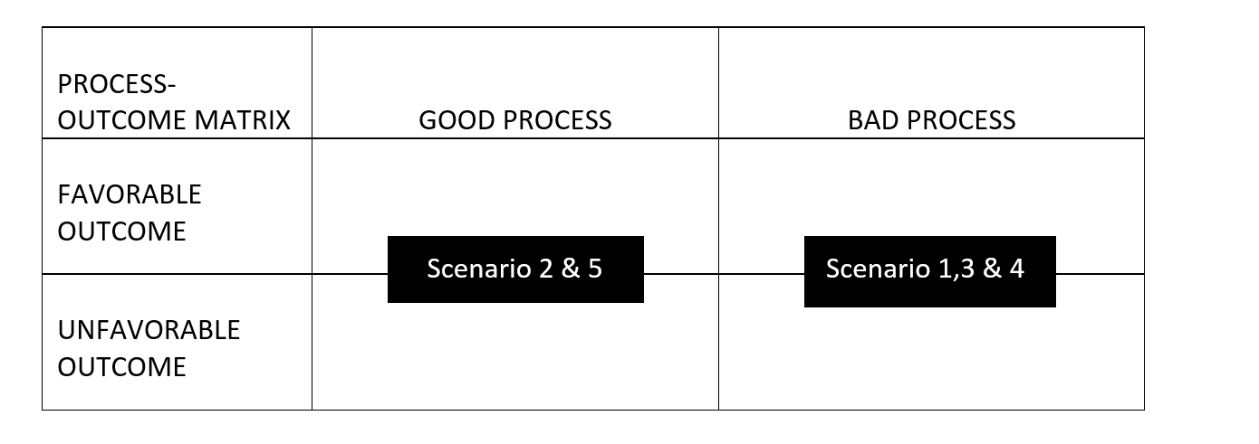 Why Is Asset Allocation One of the Most Important Aspects of Portfolio ...