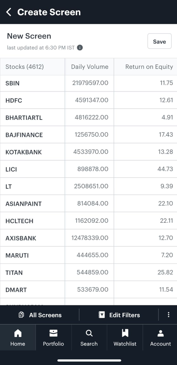 Top 10 Filters on Stock Screener - Blog by Tickertape