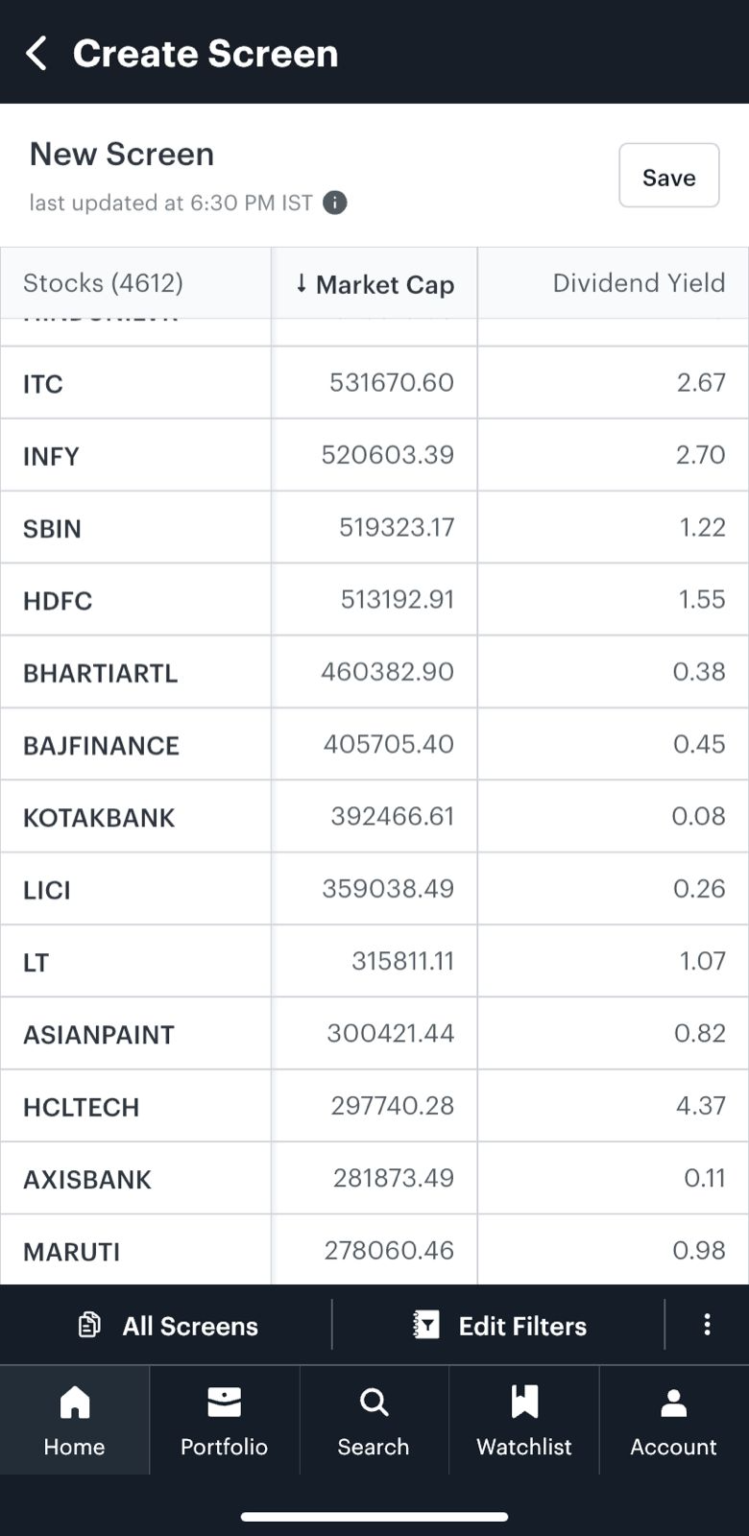 Top 10 Filters on Stock Screener - Blog by Tickertape