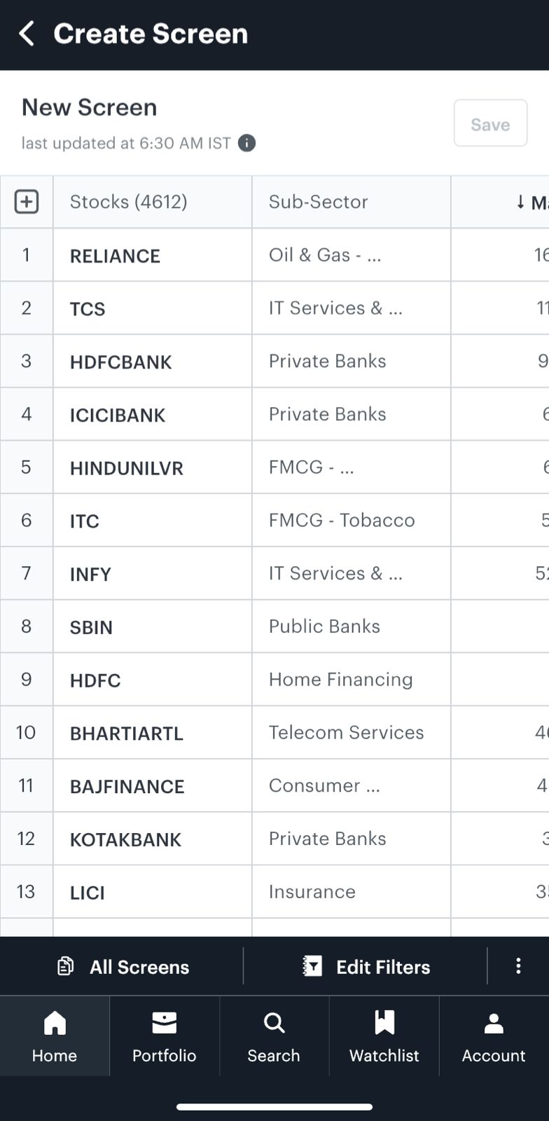 Top 10 Filters on Stock Screener - Blog by Tickertape