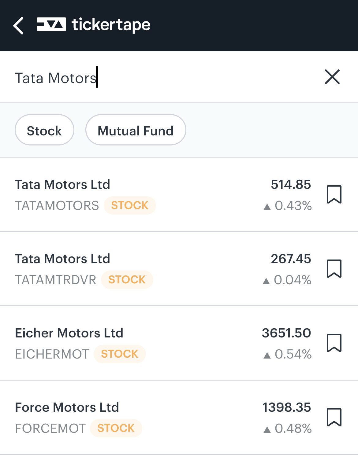 How Well Do You Know A Stock? - Blog by Tickertape
