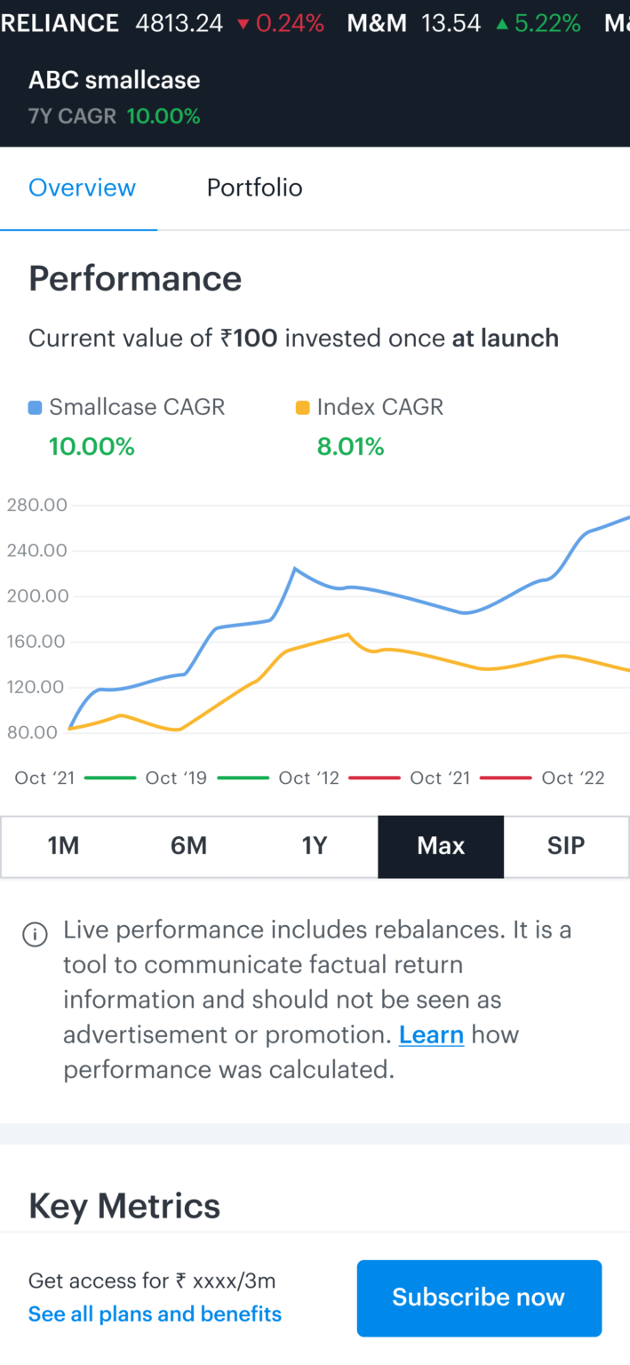 Introducing smallcases on Tickertape! Research Backed Portfolios Now at Your Fingertips. - Blog ...