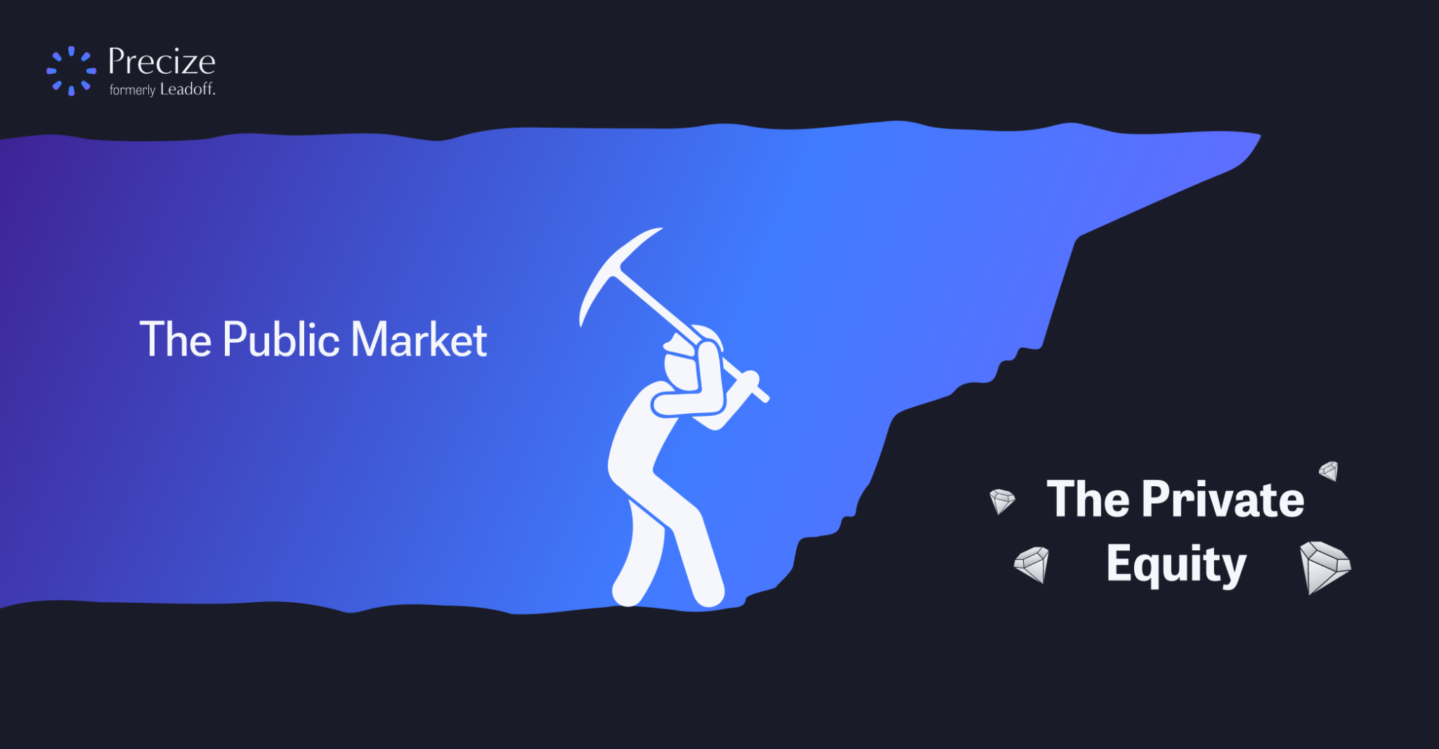 Precize - Revolutionising Equity Investment in India - Blog by Tickertape