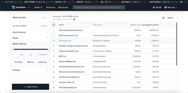 Earnings Per Share (EPS) - Meaning, Importance, Formula, Limitations ...