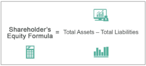 Equity: Meaning, Components, Calculation and Examples - Glossary by ...