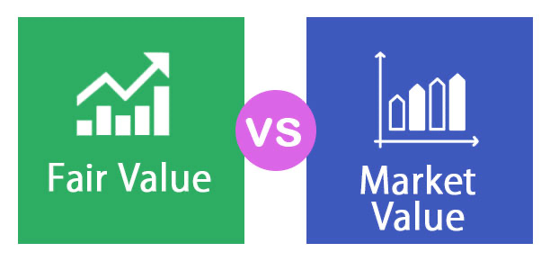 Fair Value - Meaning, Advantages, Formula and Examples - Glossary by ...