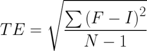 Tracking Error - Importance, How To Calculate and Limitations ...