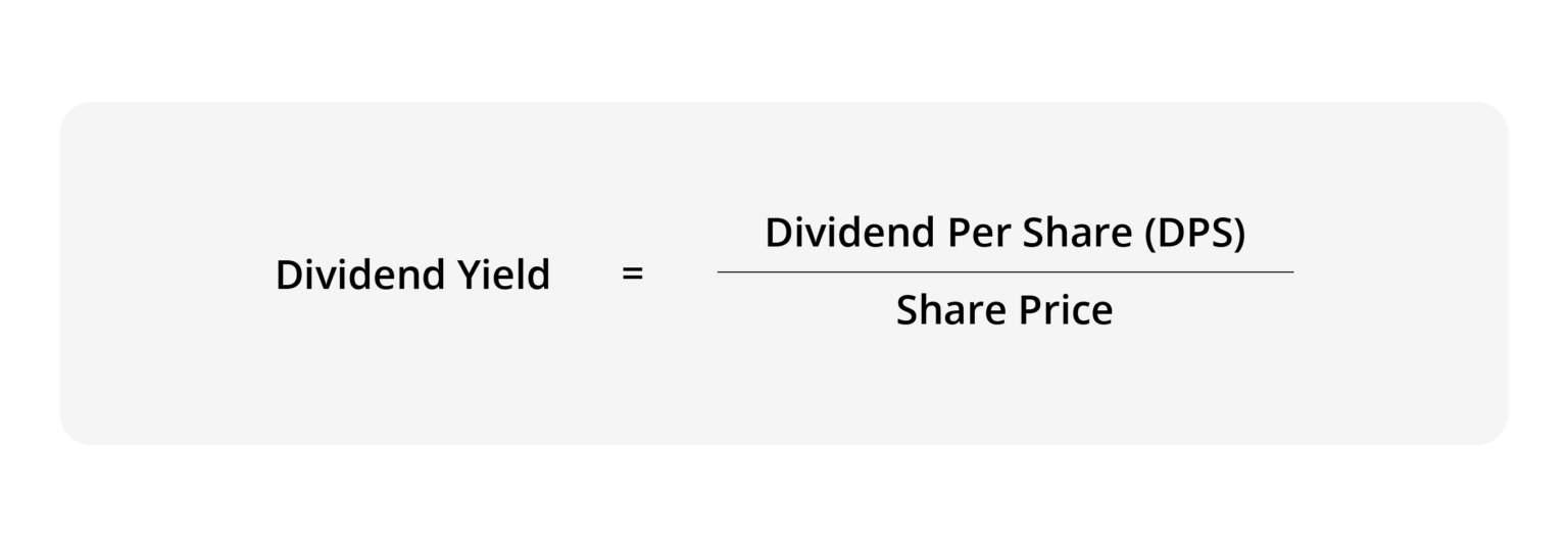 Dividend Yield - Meaning, Calculation, Example, Pros and Cons - Glossary by Tickertape