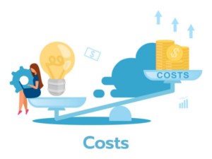 Operating Costs - Meaning, Calculation, Components and Examples ...
