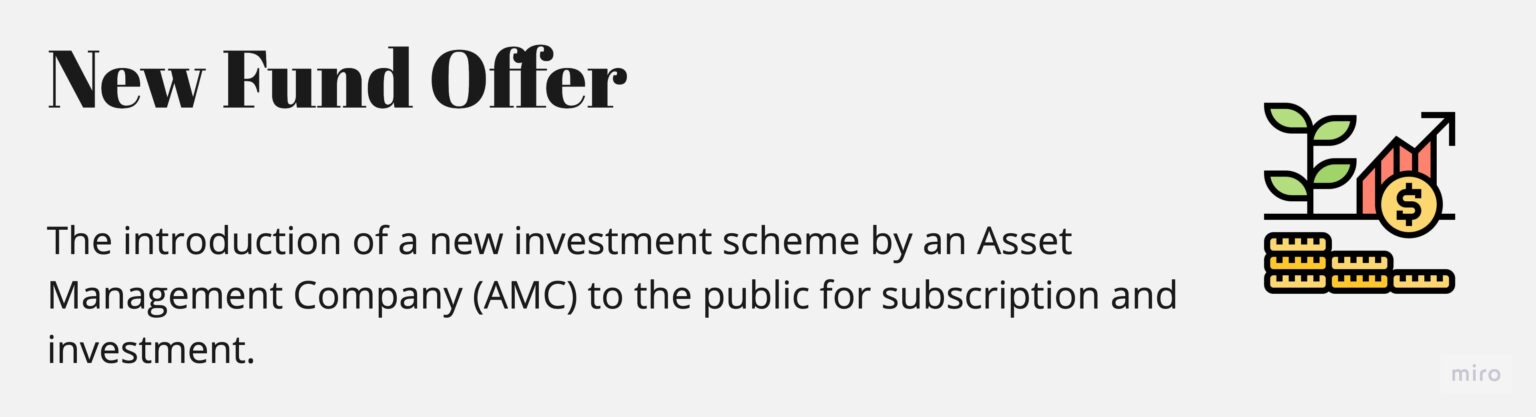 NFO - Meaning, Types, How to Invest, and More - Glossary by Tickertape