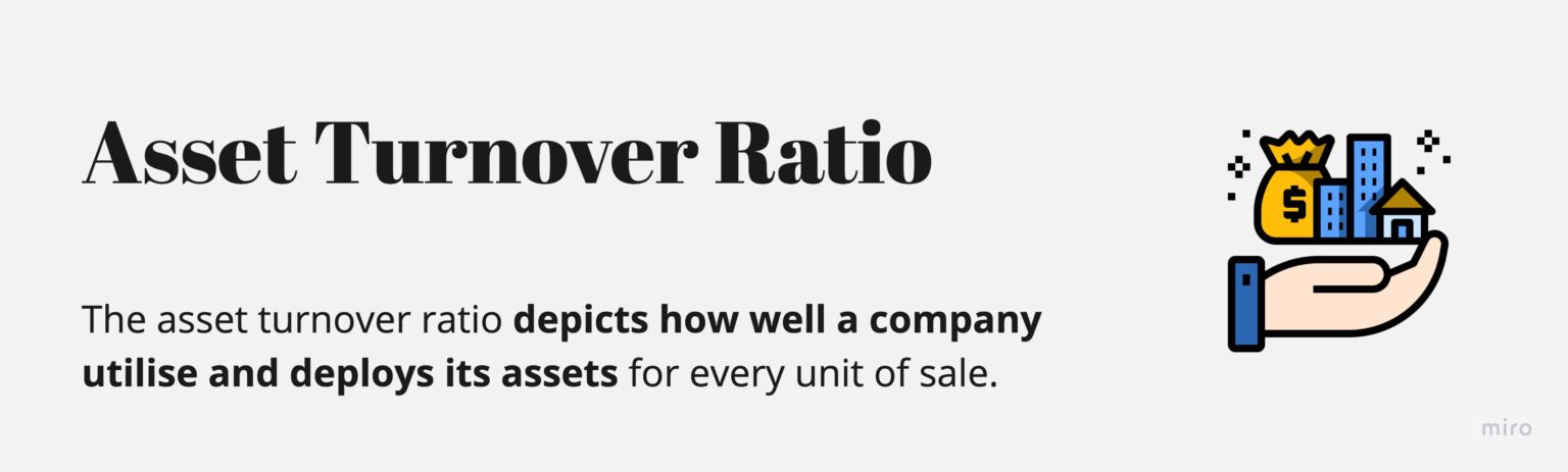 Asset Turnover Ratio - Meaning, Formula, Example, Advantages, And More ...