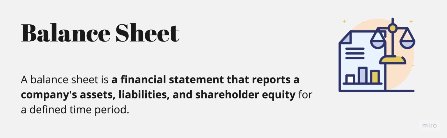 Balance Sheet - Definition, Purpose, Format, Example, and More ...