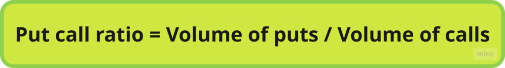 Put Call Ratio - Meaning, Calculation, How To Analyse, Importance and ...