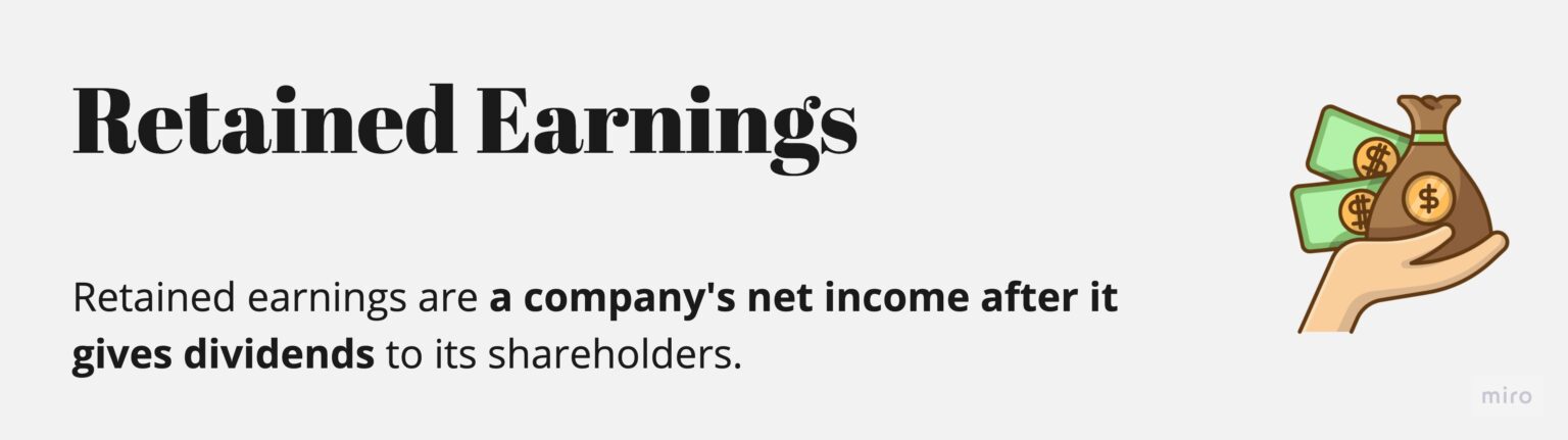 Retained Earnings - Meaning, Purpose, Formula, Examples, And More ...