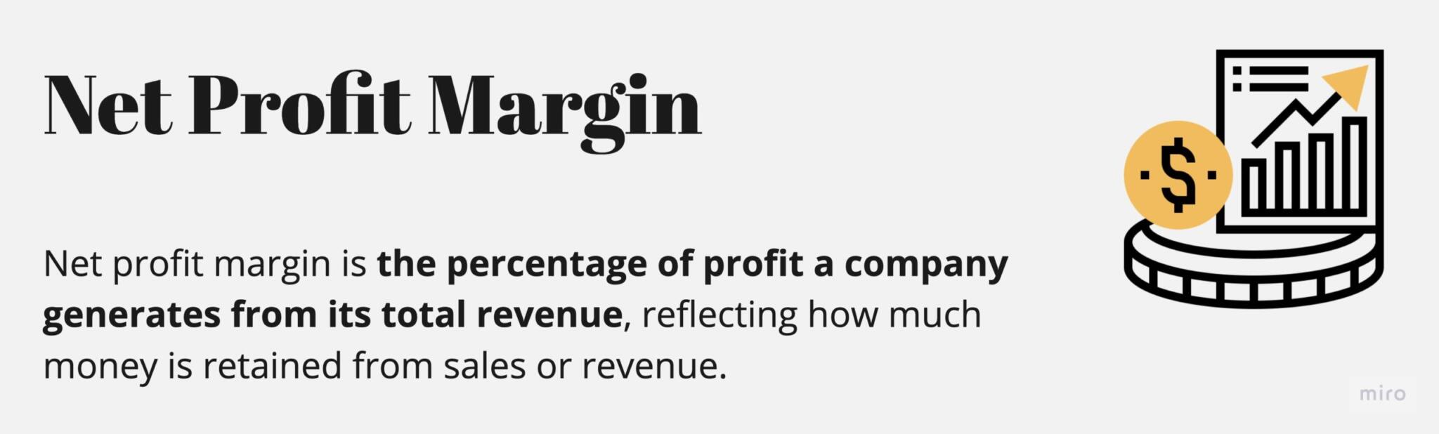 Net Profit Margin - Meaning, Calculation, Limitations, And More ...