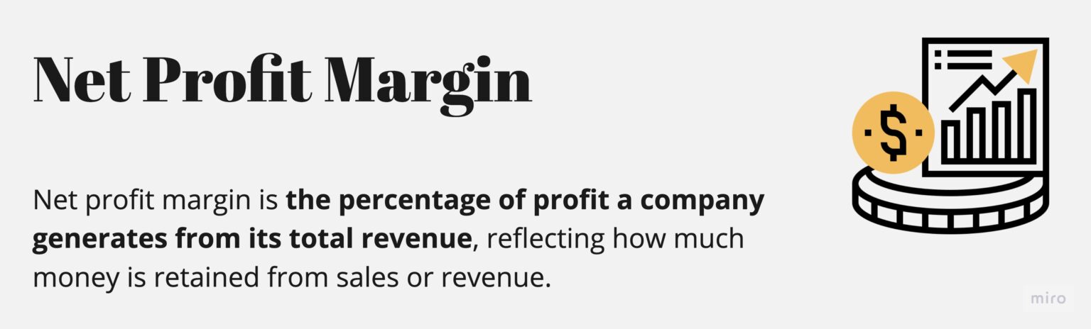 Net Profit Margin - Meaning, Calculation, Limitations, And More ...
