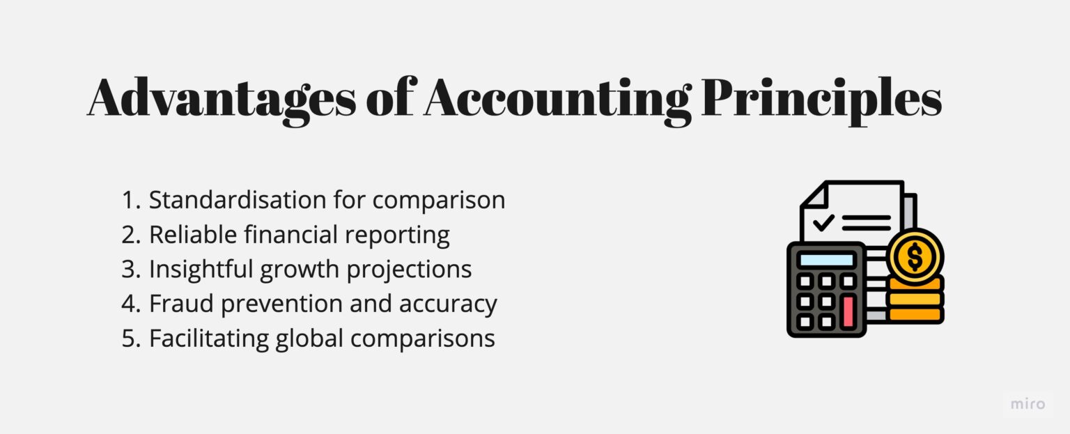 Accounting Principles - Importance, Features, Top 5 Principles, and ...