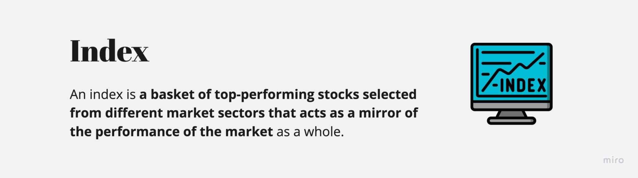 Index - Meaning, Types, Examples, and Index Investing - Glossary by ...