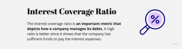 Interest Coverage Ratio - Meaning, Formula, Example and Uses - Glossary ...