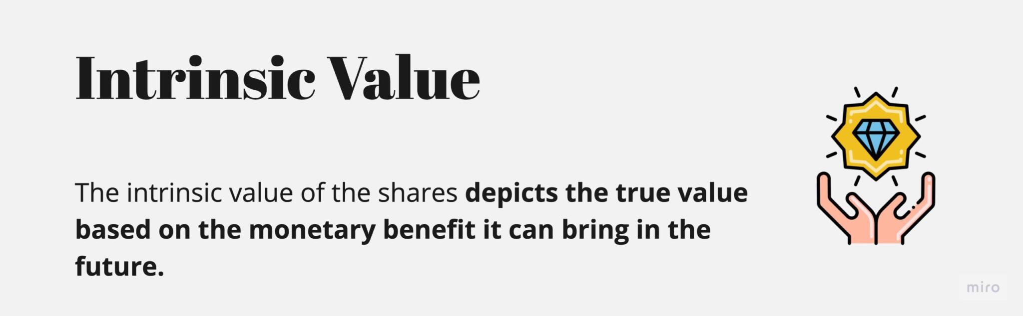 Intrinsic Value - Ways to Calculate Intrinsic Value, Formula, Risk, and ... Intrinsic Value - Ways to Calculate Intrinsic Value, Formula, Risk, and ...