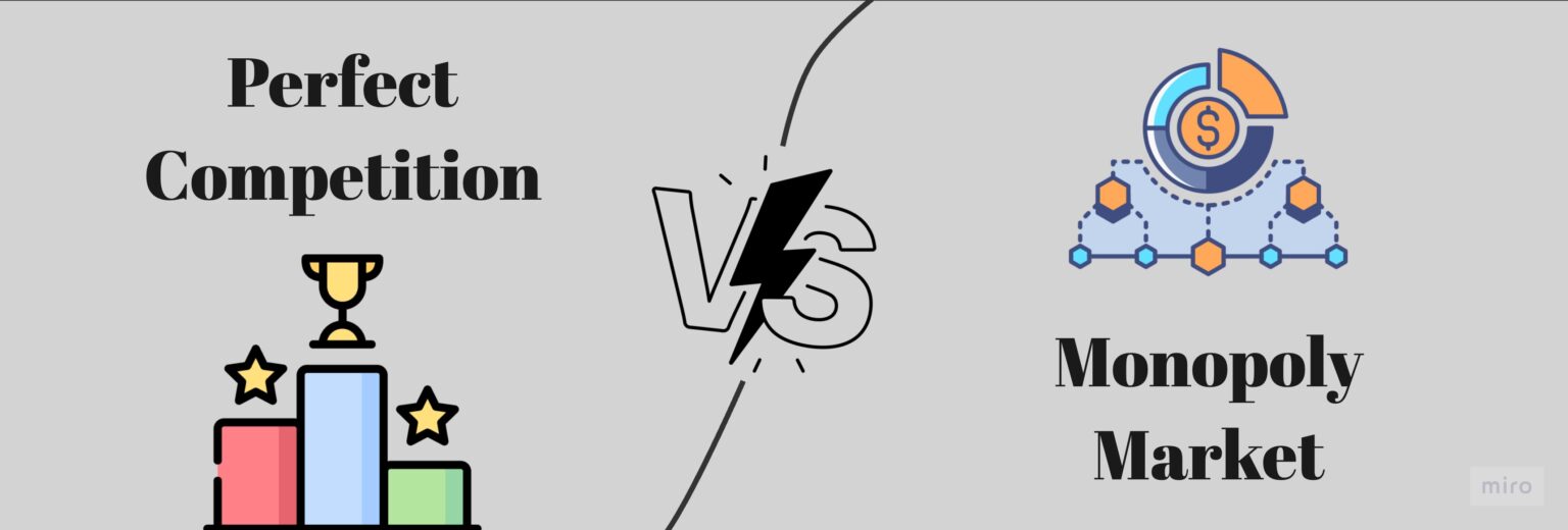 Monopoly Market – Features, Reason For Existence, And Examples ...
