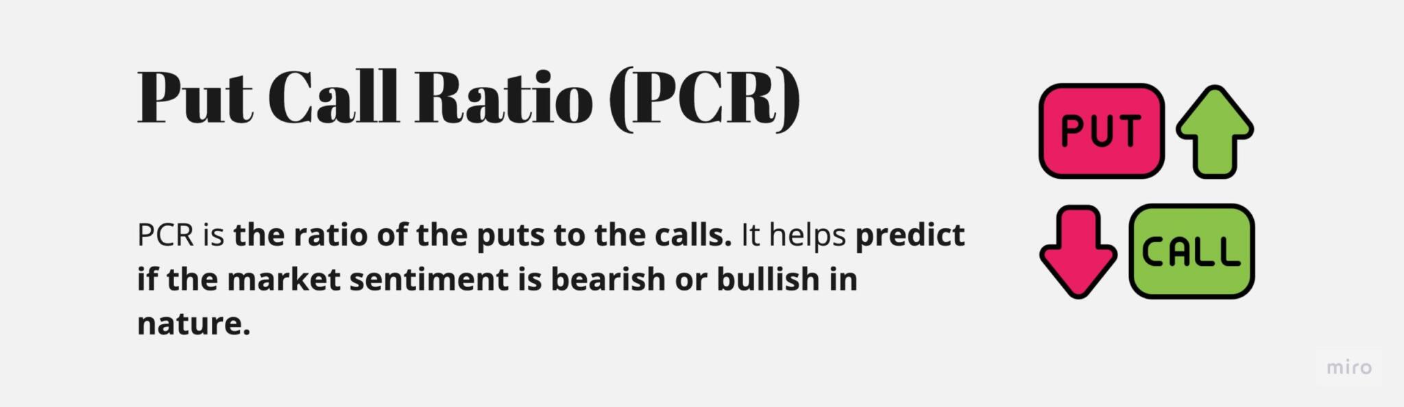 Put Call Ratio Meaning Calculation Analysis And More Glossary By