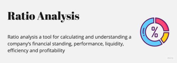 Ratio Analysis - Definition, Uses, Framework, and More - Glossary by ...